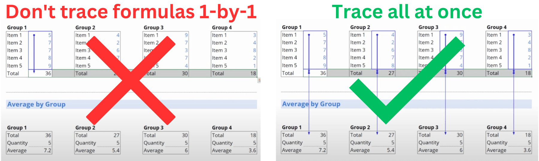 Trace Multiple Precedents Dependents In Excel Audit With Macabacus