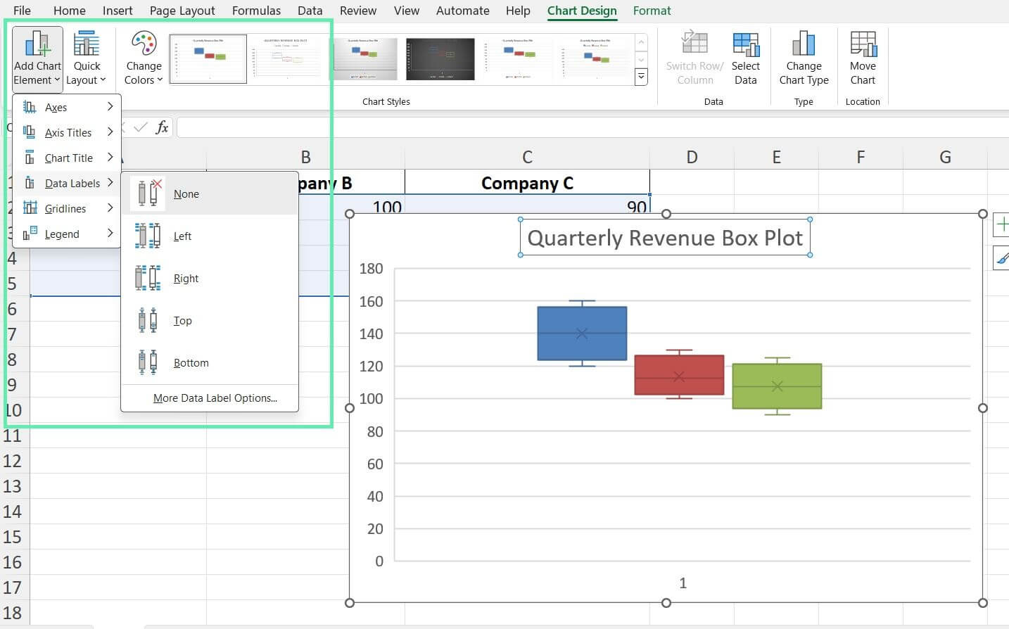 How To Make A Box And Whisker Plot In Word Table Infoupdate